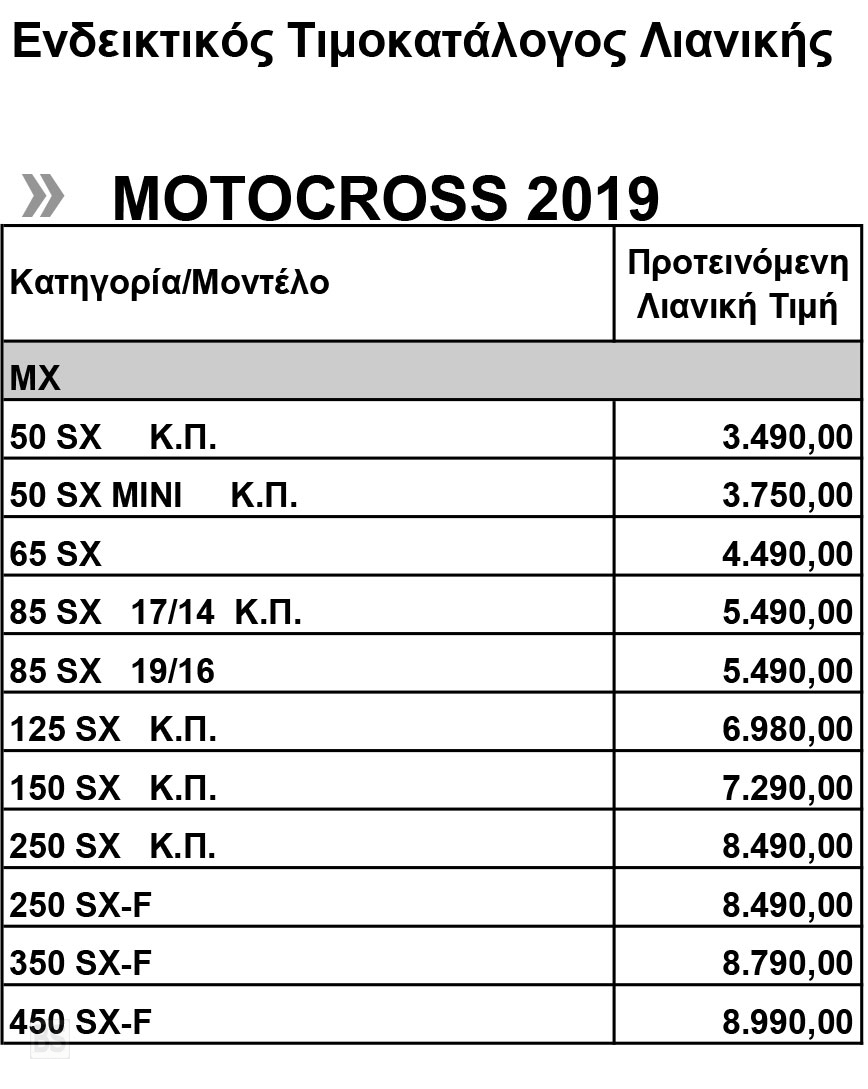 Νέος Τιμοκατάλογος Motocross 2019 της KTM - ΤΙΜΟΚΑΤΑΛΟΓΟΙ 2019