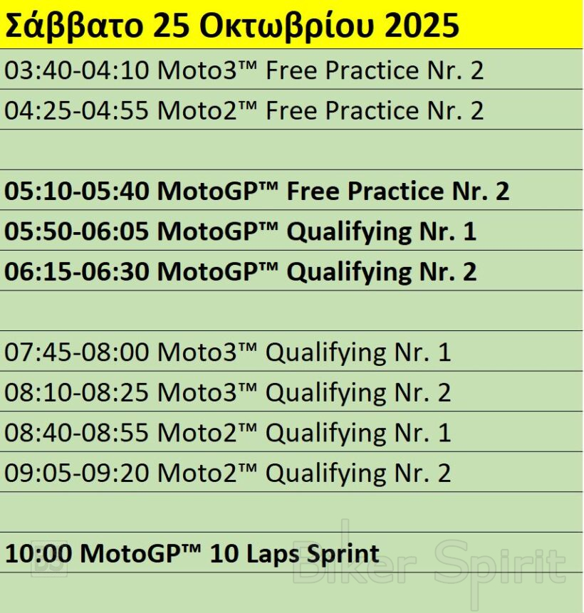 Πρόγραμμα και ώρες του 20ου αγώνα MotoGP 2025 στη Sepang της Μαλαισίας ...
