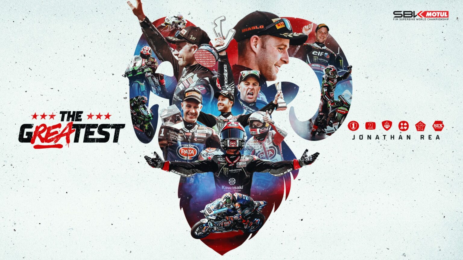 Πρόγραμμα και ώρες του 1ου γύρου των αγώνων WSBK 2026 στην Αυστραλία ...